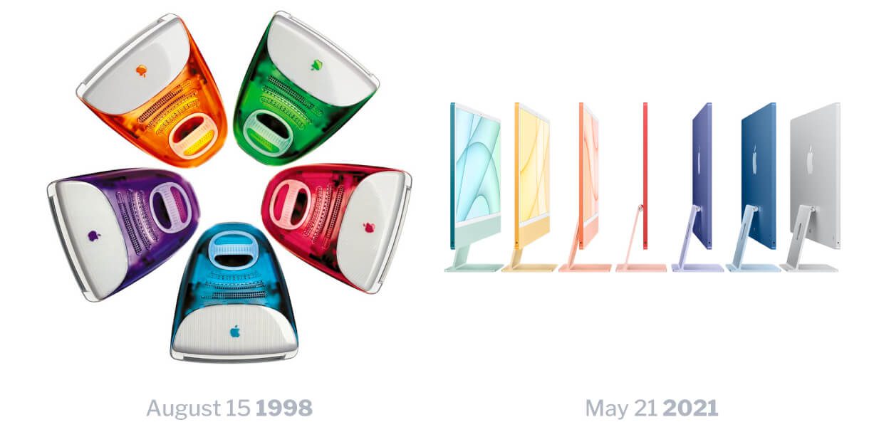 Revival of 1990s Design Trends | News | Solution Agency